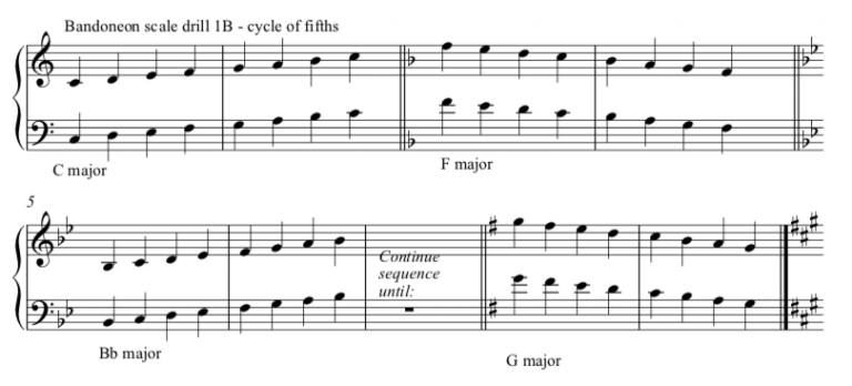 Scales for Bandoneon - bandoneon.co.uk